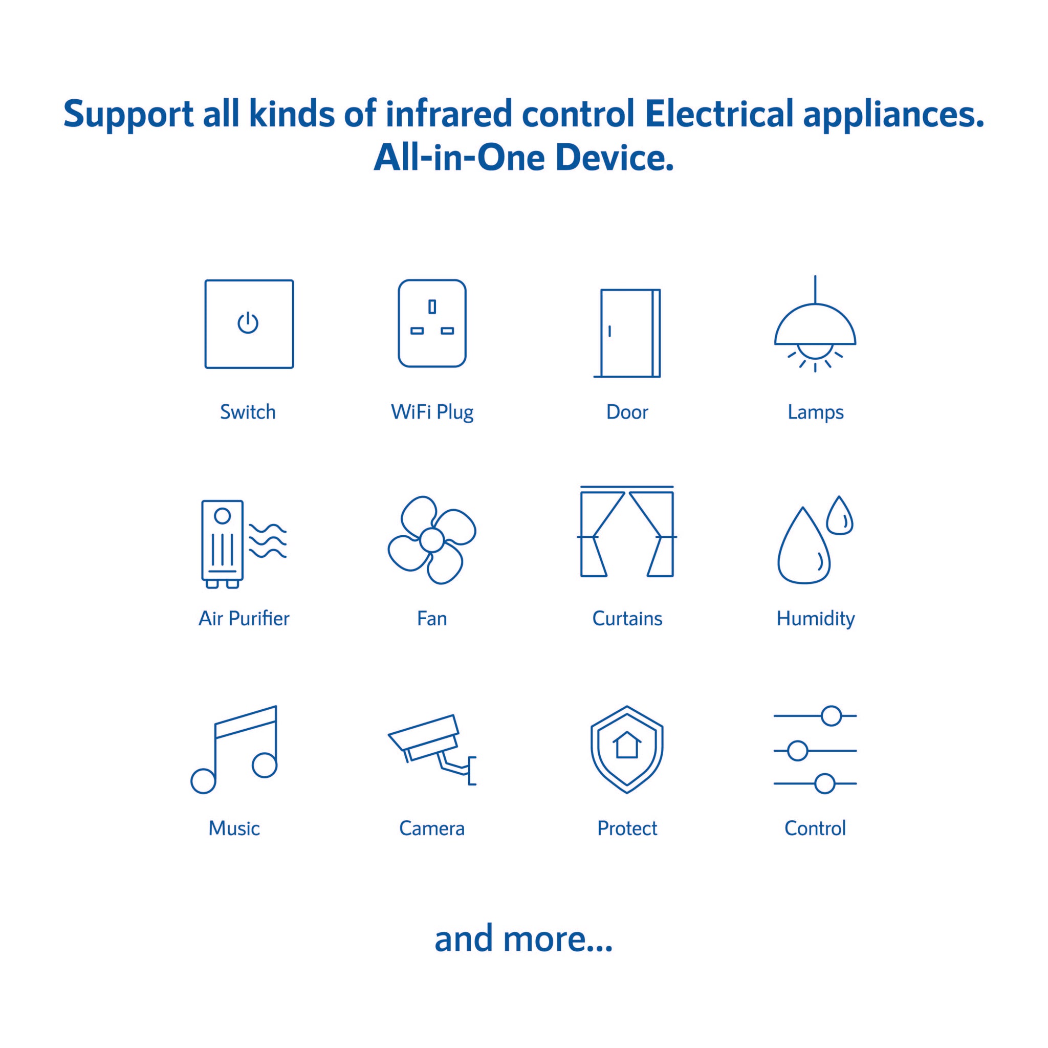 IR Universal Remote Control – PRIMA NIAGA GROUP SDN. BHD.