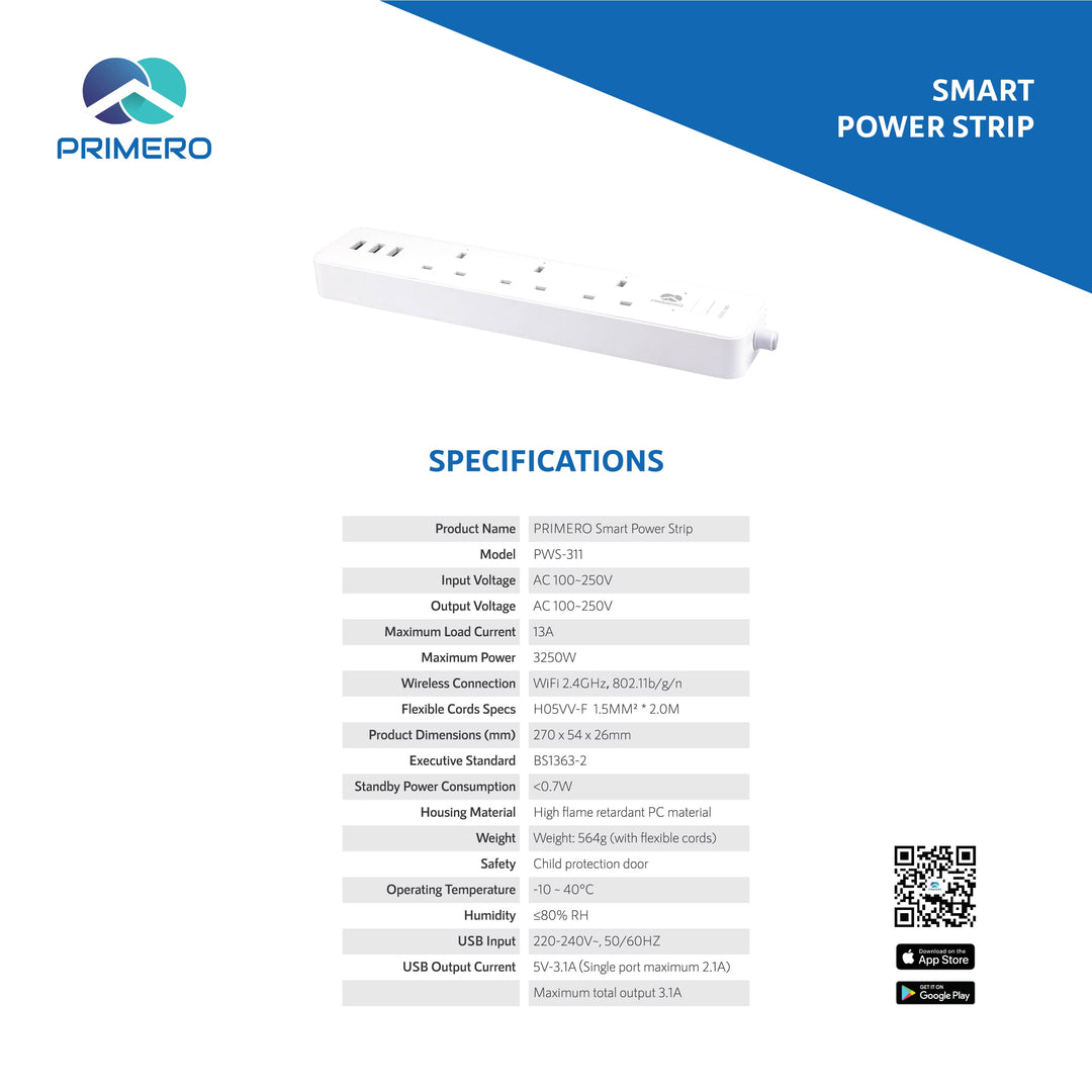 Smart Power Strip – PRIMA NIAGA GROUP SDN. BHD.