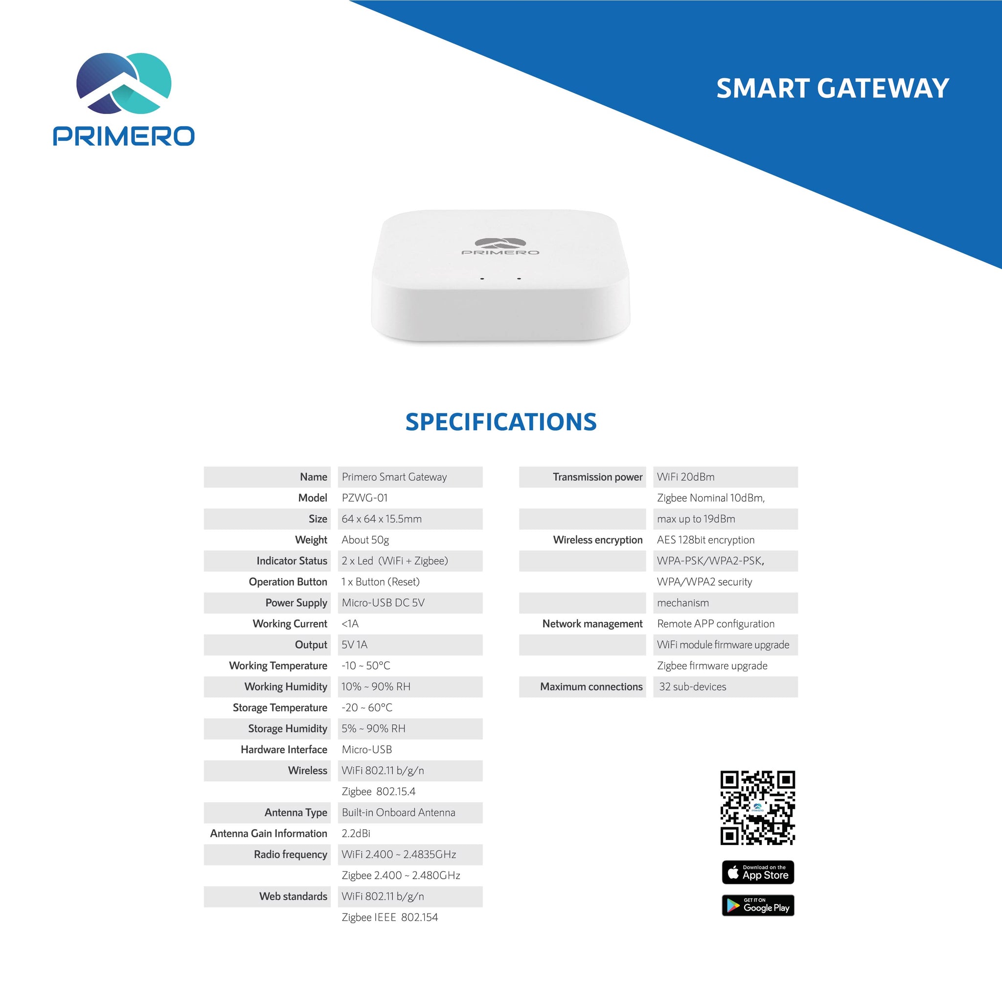 Smart Gateway – PRIMA NIAGA GROUP SDN. BHD.